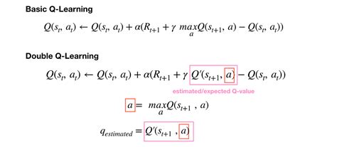 Deep Q Learning Part2 Double Deep Q Network Double Dqn By Amber