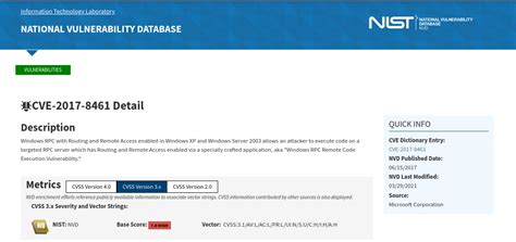 The Abcs Of Cybersecurity Cve Cwe And Cvss By Toheeb Kayode Adisa Medium