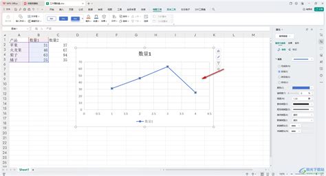 Excel散点图如何连线？ Wps Excel散点图进行连线的方法 极光下载站