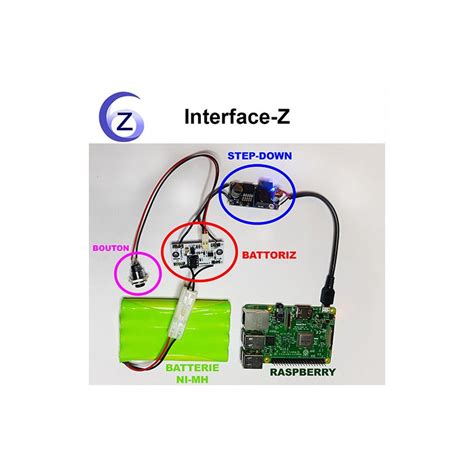 Ensemble Batterie Pour Raspberry Pi