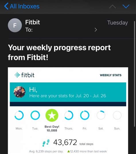 How To Check Your Weekly Report Using The Fitbit App Myhealthyapple