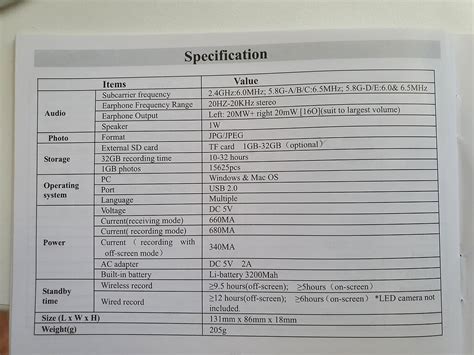Could This Wireless Screen Be Used With Home Assistant Hardware Home Assistant Community