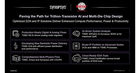 Synopsys And Tsmc Pave The Path For Trillion Transistor Ai And Multi