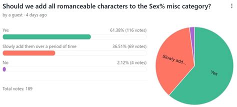 Baldur S Gate 3 News Speedrun Com
