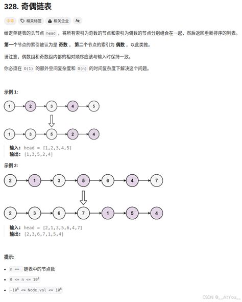 Golang Leetcode Golang题解之第328题奇偶链表