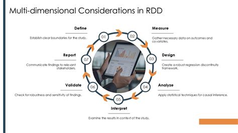 Generalizing A Regression Discontinuity Design Ppt Structure Acp Ppt Sample