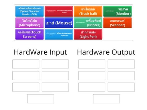 Hardware Group Sort