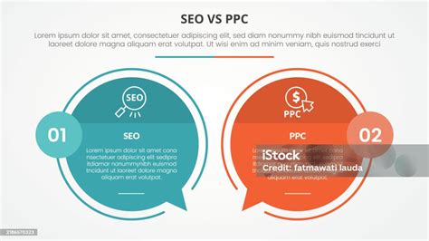 Seo 대 Ppc 광고 비교 반대 인포그래픽 개념 큰 원 윤곽선 설명선이 있는 슬라이드 프레젠테이션에 대한 개념 플랫 스타일의 설명 상자 0명에 대한 스톡 벡터 아트 및