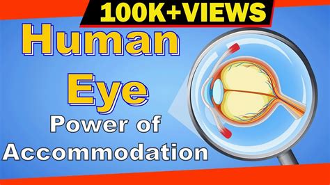 Power Of Accommodation Of The Human Eye Letstute Youtube