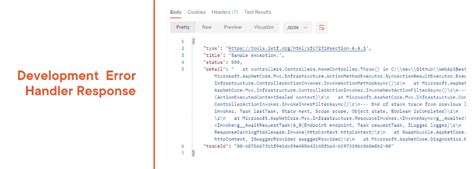 معرفی Best Practice ها در Aspnet Core پیاده سازی Api ویرگول