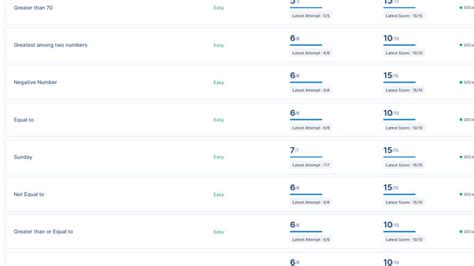 Gopi Raju Talamala On Linkedin Pythonprogramming Python Pythoncoding Fullstackdeveloper