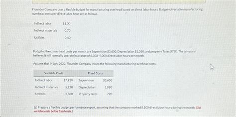 Solved Flounder Company Uses A Flexible Budget For