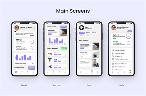 Appfit Fitness App On Behance