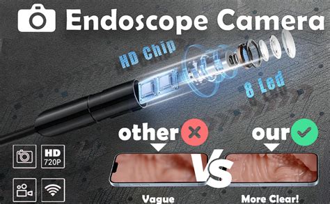 Sex Camera Vagina Anus Inside Visual Anal Butt Plug Hidden