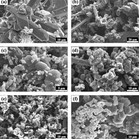 Pdf In Situ Synthesis Of B4c Sic B4c Tib2 And B4c Zrb2 Composites