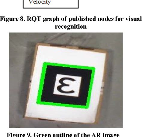 Figure 9 From Joint Behavioural Control Of Autonomous Multi Robot Systems For Lead Follower