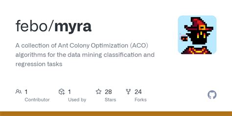 Github Febomyra A Collection Of Ant Colony Optimization Aco