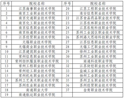 启东日报