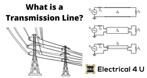 Transmission Lines Parameters Types And Theory Electrical4u
