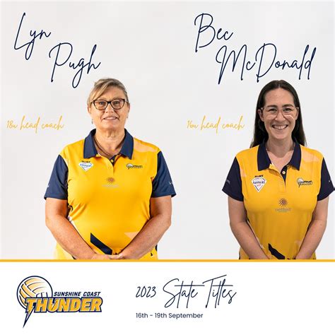 Thunder Netball ⚡ 2023 State Title Coaches ⚡ The Sc