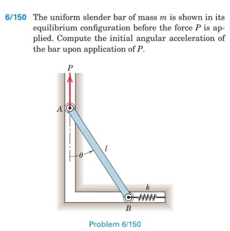 Solved 6 150 ﻿the Uniform Slender Bar Of Mass M ﻿is Shown In