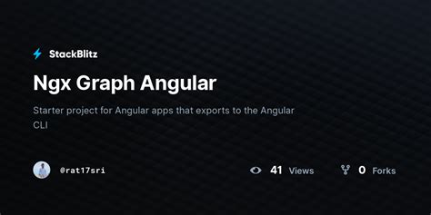 Ngx Graph Angular StackBlitz