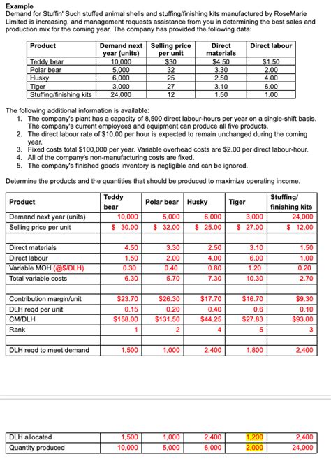 Solved Go Over This Answered Question And Show Me The Chegg Com