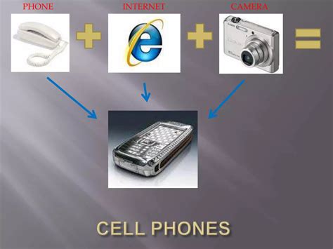 Convergence Project 2 Ppt