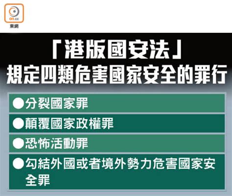 港版國安法 最快明日通過 料最高可囚終身 東方日報