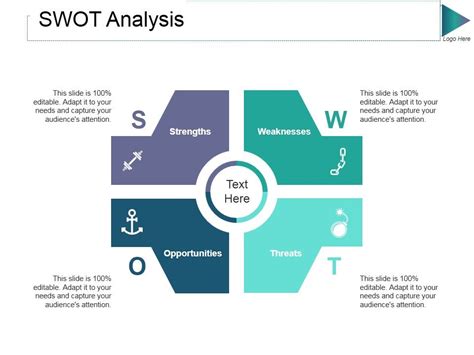 Swot Analysis Ppt Powerpoint Presentation Summary Slideshow