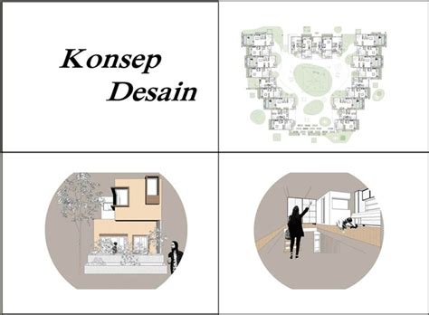 Perumahan Yang Fleksibel Dan Mudah Beradaptasi