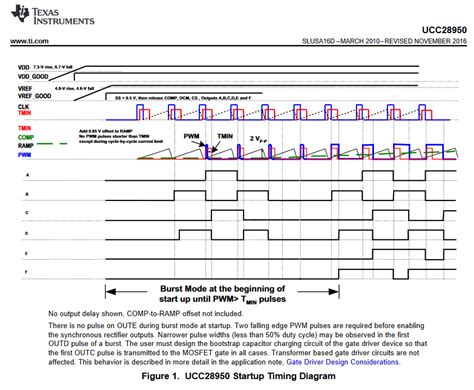 UCC OUT Pin Default Status Power Management Forum Power Management TI E E Support Forums