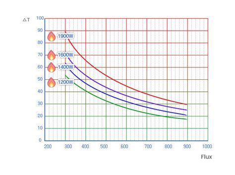 IHM for Bidet 주 인터텍 en