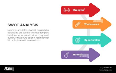 Swot Analysis Concept With Arrow Right Direction And Half Circle For