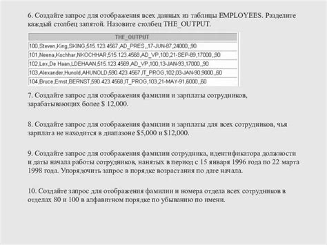 Базовые команды Sql Ограничение и сортировка выходных данных презентация