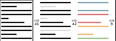 Abstractive Community Detection Subtask A Is The First Step Towards