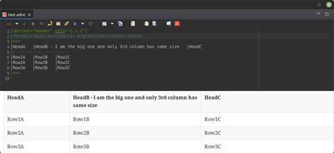 Change Table Template Issue De Jcup Eclipse Asciidoctor Editor GitHub