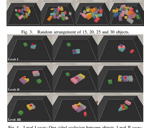 Figure 3 From Dual Critic Deep Reinforcement Learning For Push Grasping Synergy In Cluttered