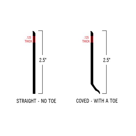 Covebase N Transitions Johnsonite 25in High Vinyl Wall Base Johnsonite Cove Base Wall Trim