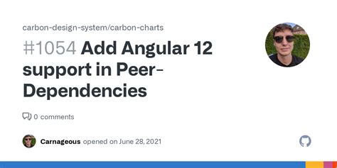 Add Angular Support In Peer Dependencies Issue Carbon Design System Carbon Charts