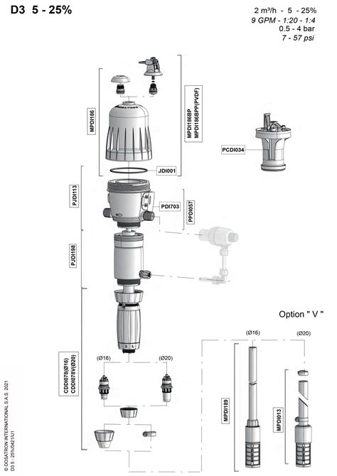 Dosatron Liquid Dispenser D3 5 25 Ie Af Dosatron