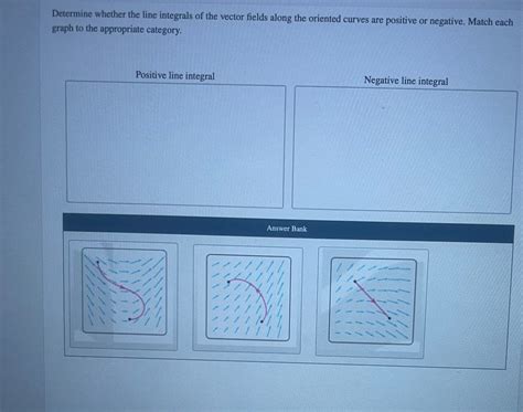 answered determine whether the line integrals of… bartleby