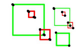 Algorithm How To Find Area Of Rectangle Which Is Covering Another Rectangle Stack Overflow