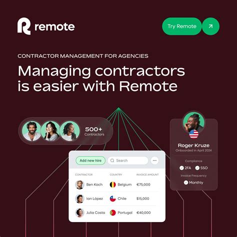 Sheng Ta Wu On Linkedin Remotework Globalhiring Hrinnovation