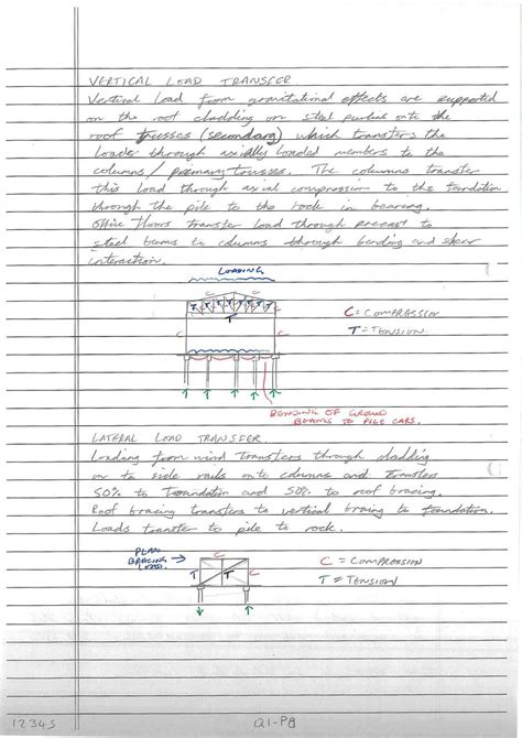 Istructe Exam Worked Example January 2017 Q1