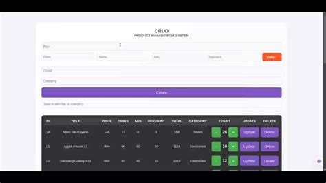 Hassan Ahmed On Linkedin 🚀 Product Management System Crud System I