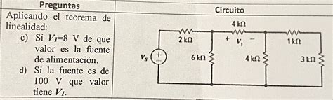 Applying The Linearity Theorem C ﻿if V1 8 ﻿v