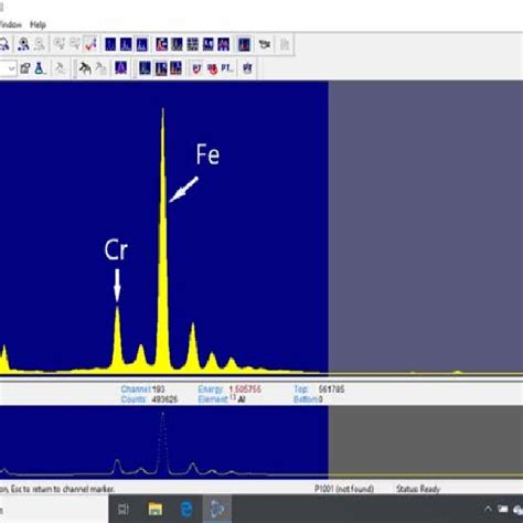 Xrf Spectra For A 316 Steel Calibration Standard Download Scientific Diagram