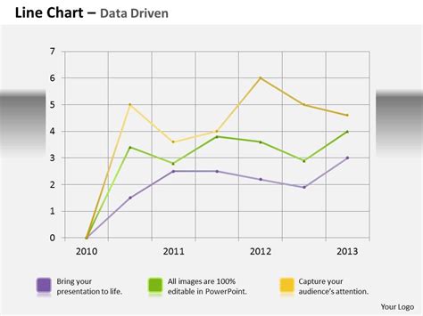 data driven line chart business graph powerpoint slides graphics