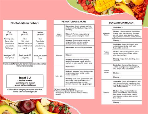 Diet Diabetes Melitus